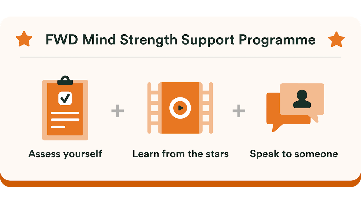FWD Mind Strength Support Programme | FWD Malaysia